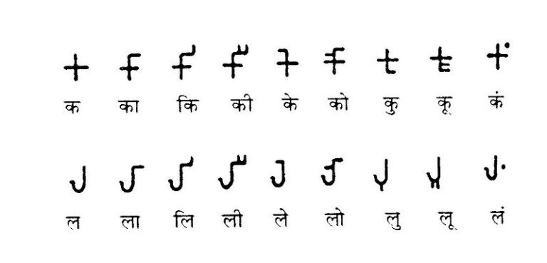 Brahmi script (Dhamma Lipi) - Bihar